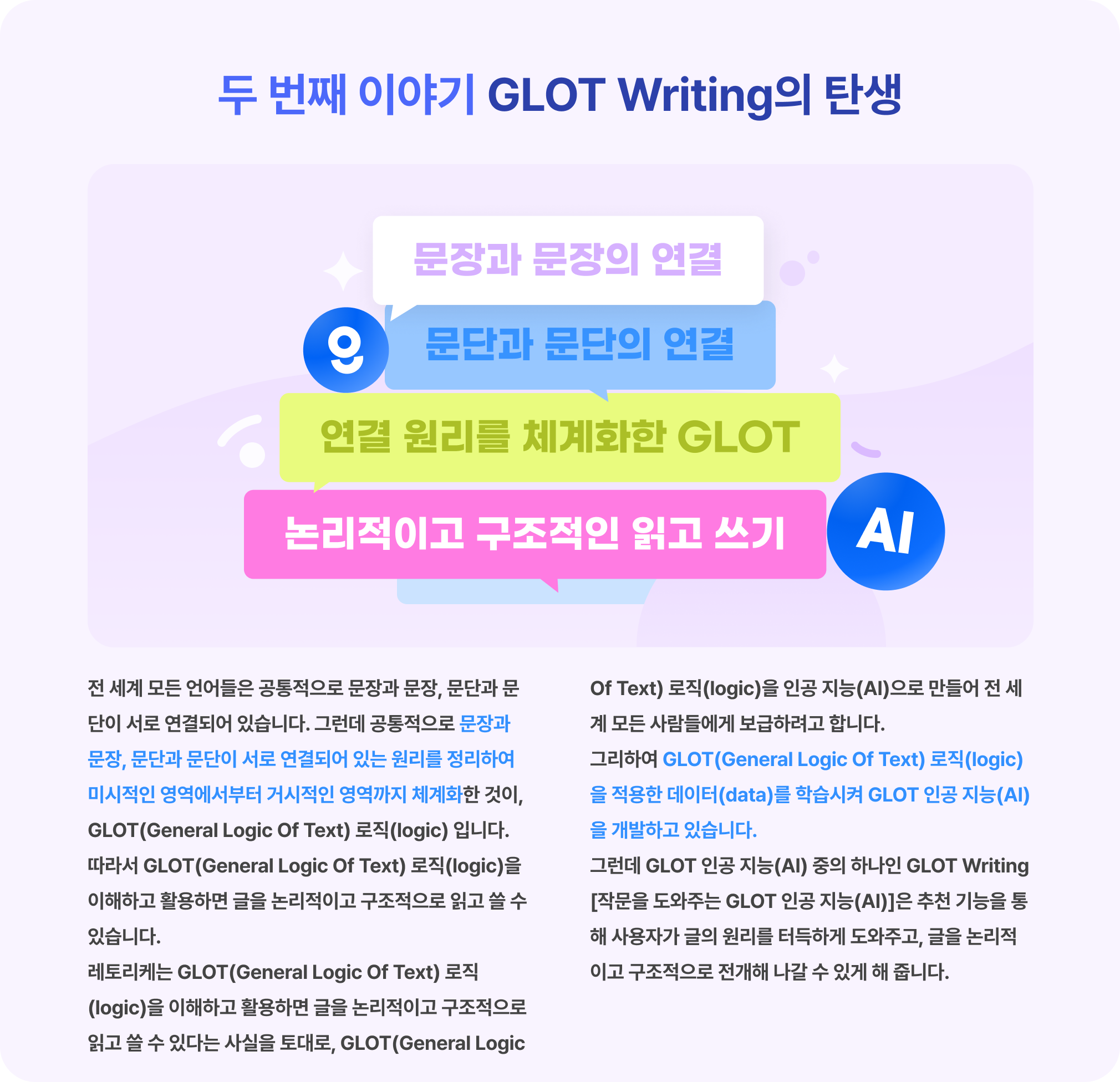 GLOT